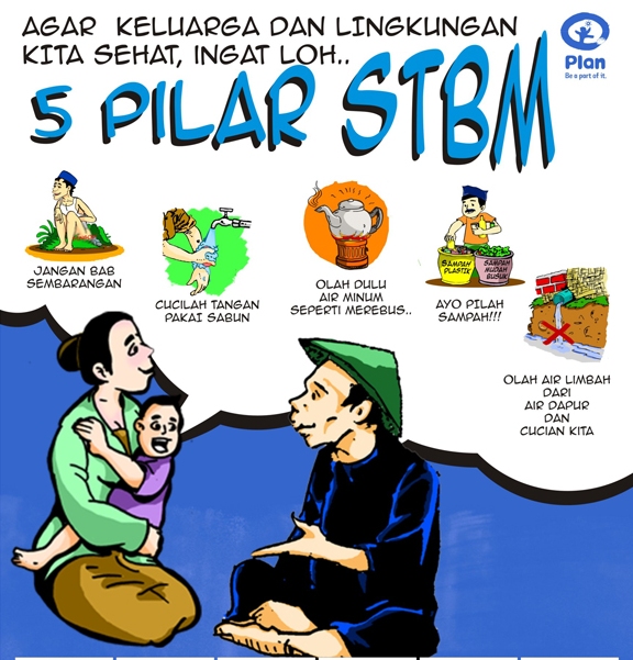 Puskesmas Gunung Megang: 5 Pilar STBM