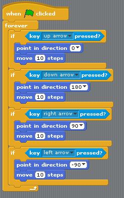 Scratch Resources: Smooth Key Press