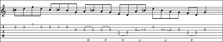 Lick Of The Day Bluegrass Guitar Lick In G