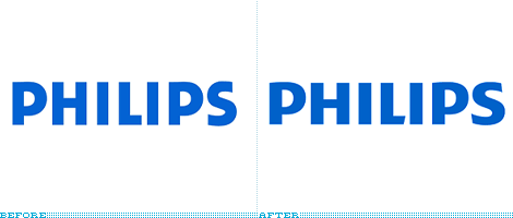 History of All Logos: All Philips Logos