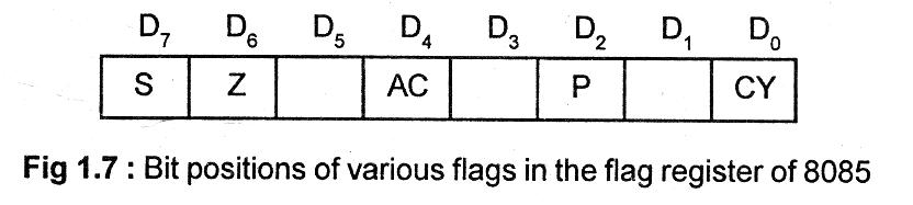 A "MEDIA TO GET" ALL DATAS IN ELECTRICAL SCIENCE...!!: 2011