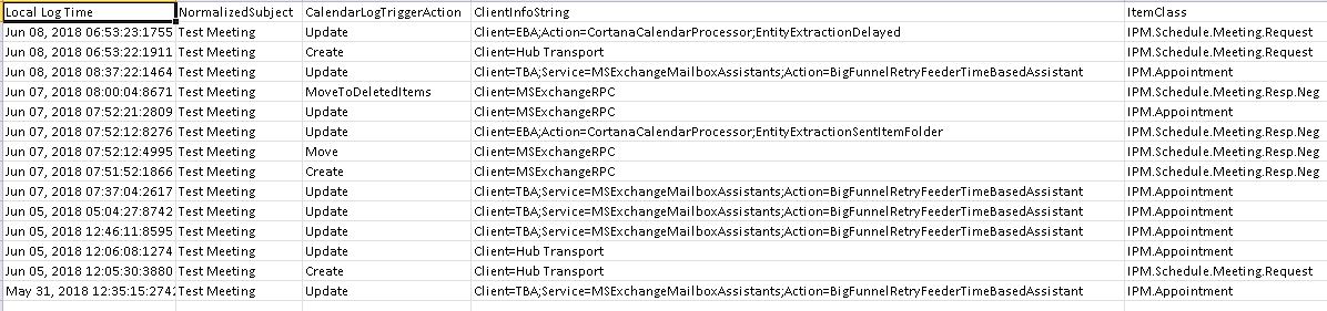 Working with Calendar Logging in Exchange Online