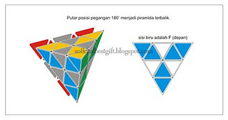 Rumus rubik pyramid - Rumus Rubik