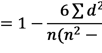 Ryan's Graduate Software Development Blog: Calculating Correlation ...