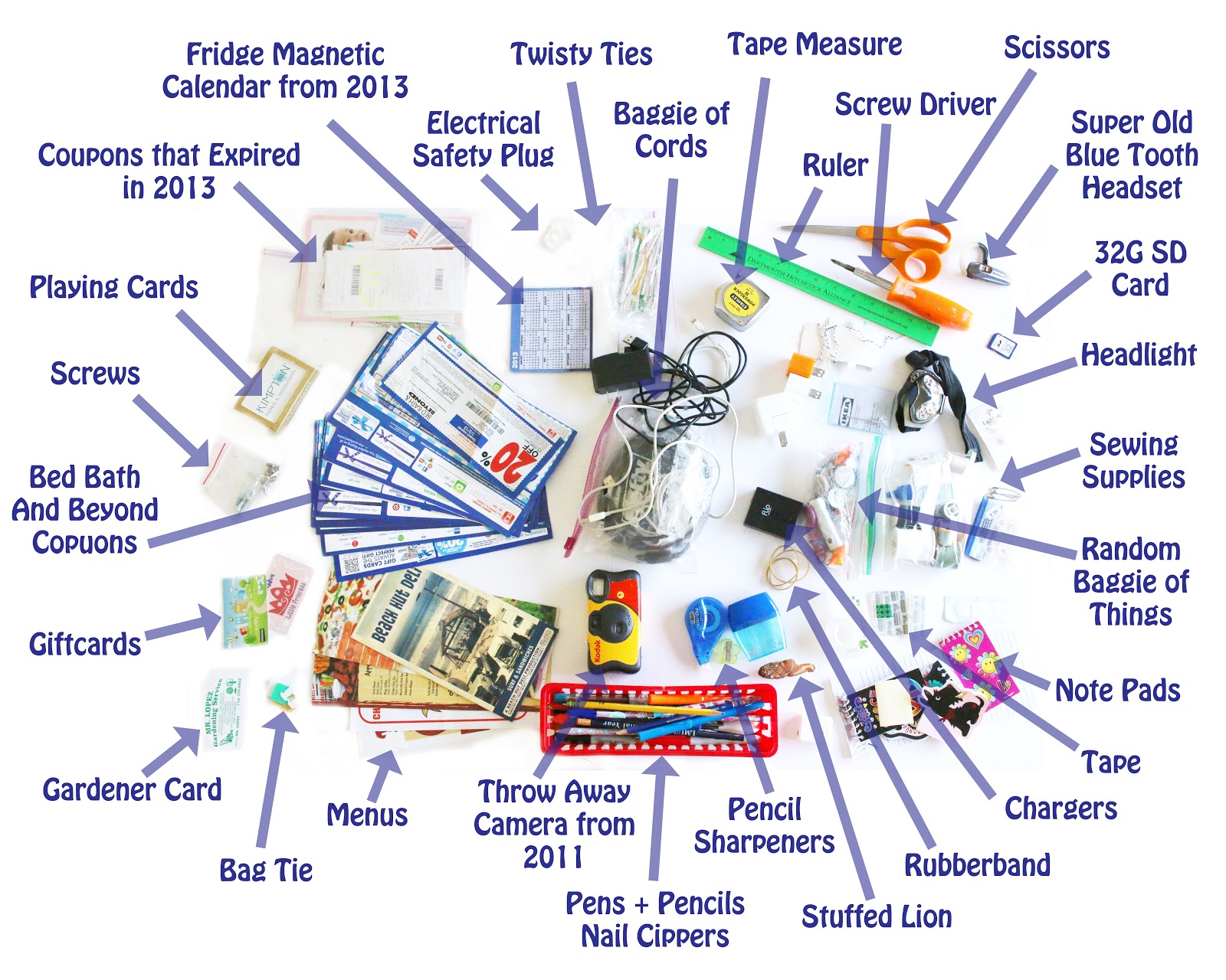 What's In My...Junk Drawer