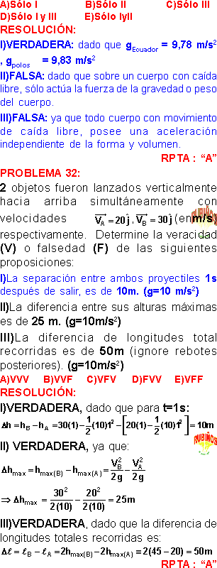 CAÍDA LIBRE FÓRMULAS EJEMPLOS Y EJERCICIOS RESUELTOS