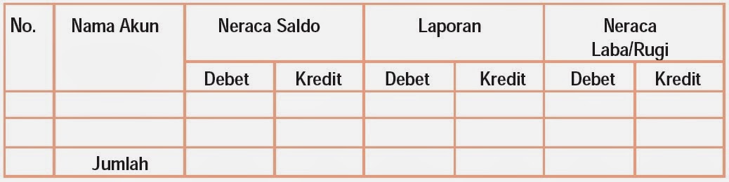 Siklus Akuntansi Perusahaan Jasa, Persamaan, Pencatatan Transaksi dan ...