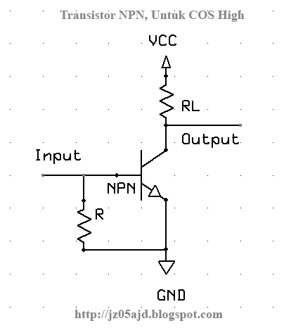 Mencari Jalur COS Radio untuk Repeater Sederhana | singojoyo