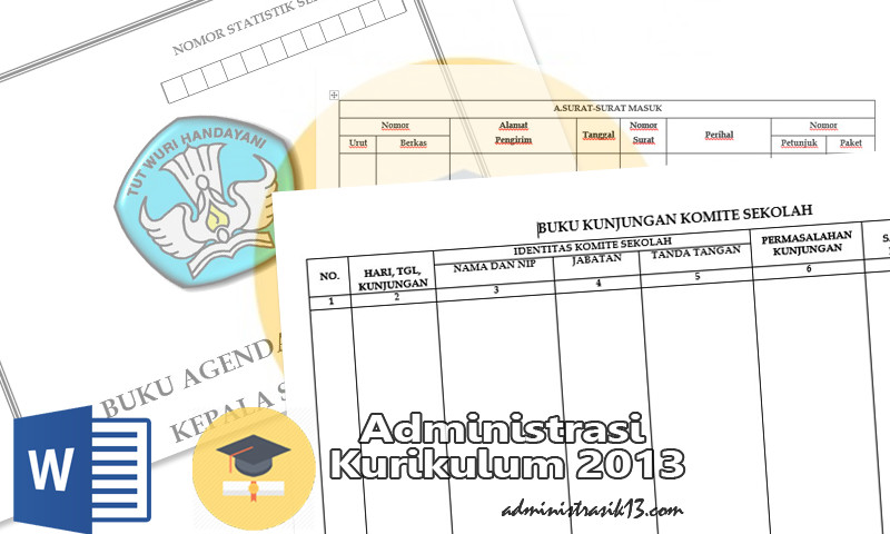 35 Berkas Administrasi Tata Usaha Sekolah Lengkap Dengan Program Kerja ...