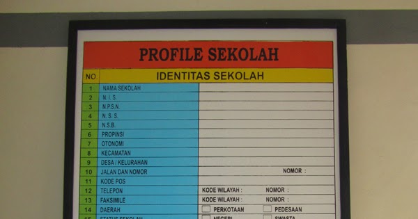 PROGRAM SEKOLAH LENGKAP: PAPAN DATA SD / MI PROGRAM SEKOLAH LENGKAP: PAPAN DATA SD / MI