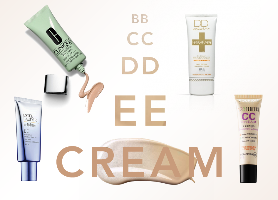 Beauty Run-Down: The Differences Between BB, CC, DD and EE Creams ...