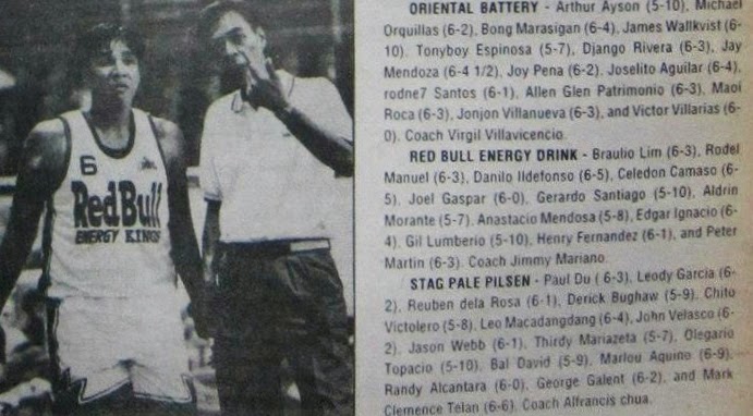 RP Basketball Photos & Articles: 1995-96 PBL 1st Danny Floro Cup