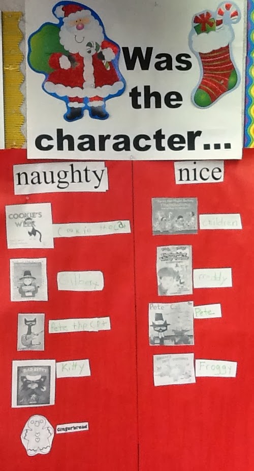 Christina's Kinder Blossoms: 2013