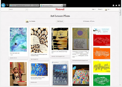 Erin School Art Gallery: Pinterest and Art Class