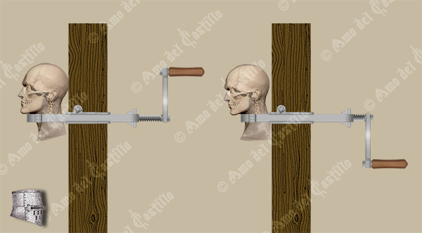 AMO DEL CASTILLO: GARROTE VIL. Tipos y funcionamiento