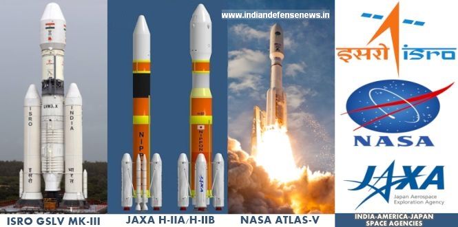 ISRO future missions