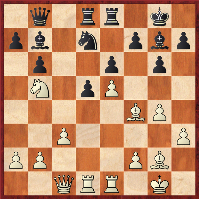 Chess Tactics: Forks