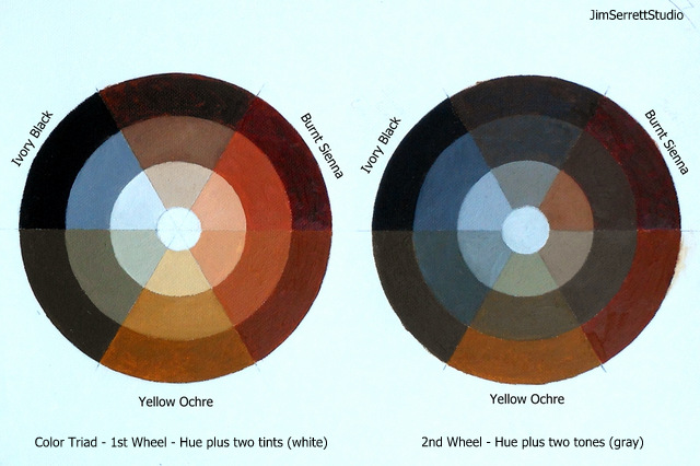 Jim Serrett Studio: Primary Color Triads
