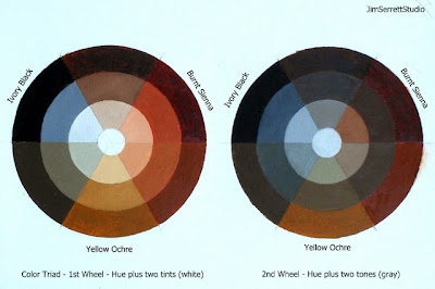 Jim Serrett Studio: Primary Color Triads