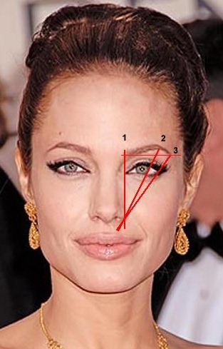 PUFFOSHENIA: Regulile de baza + trucuri pentru sprancene perfecte!