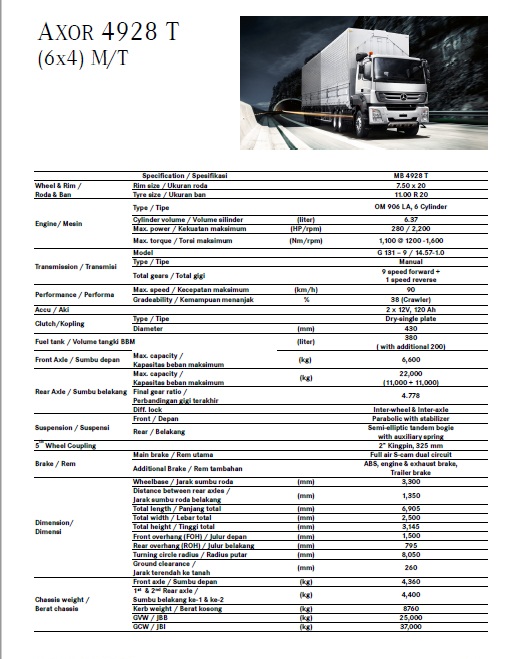HARGA MERCY AXOR: AXOR 4928T