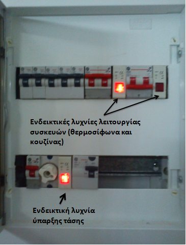 ΗΛΕΚΤΡΟΛΟΓΟΙ 1ης ΕΠΑΣ ΟΑΕΔ ΘΕΣΣΑΛΟΝΙΚΗΣ: ΕΙΔΗ ΕΝΔΕΙΚΤΙΚΩΝ ΛΥΧΝΙΩΝ
