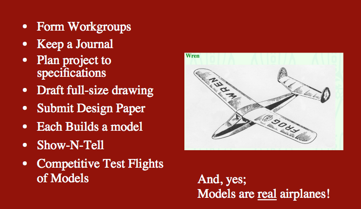 Introduction to Flight and Basic Aircraft Design: Requirements of the ...