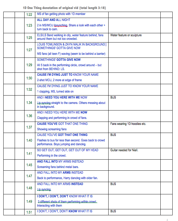 A2Vid2014-PoppyP: Timing Sheet
