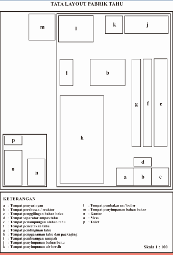 Layout Pabrik Tahu | Tahu Doa Ibu