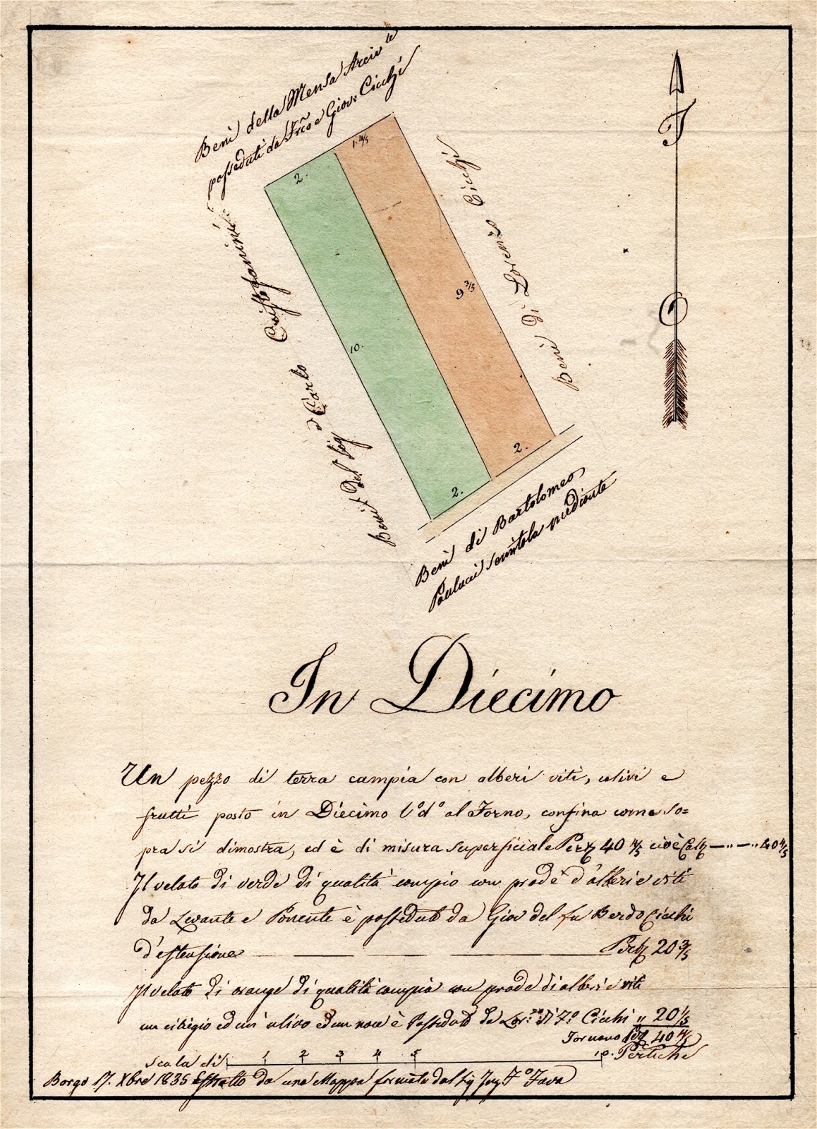 Ricordi DOCUMENTO CATASTALE DEL 1835 in Diecimo Borgo A Mozzano ricordi-documento-catastale-del-1835-in-diecimo-borgo-a-mozzano