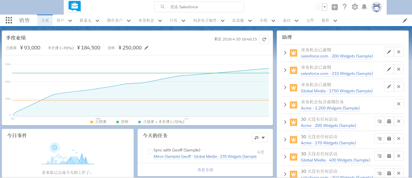 SAP ABAP Central: SAP UI and Salesforce UI development Go-through