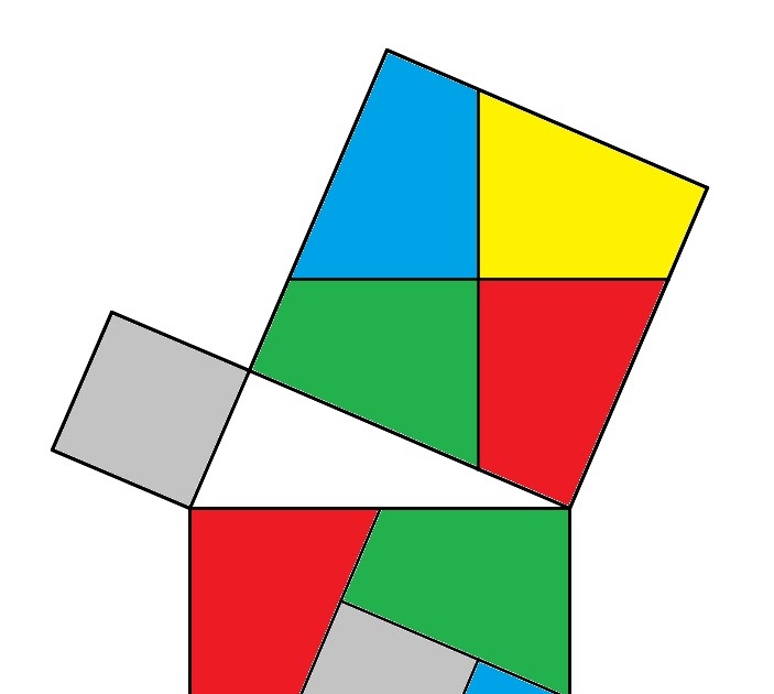 El cuadrado de la hipotenusa: Perigal