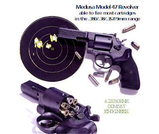 Beretta Blog: 10 Gun Wish List