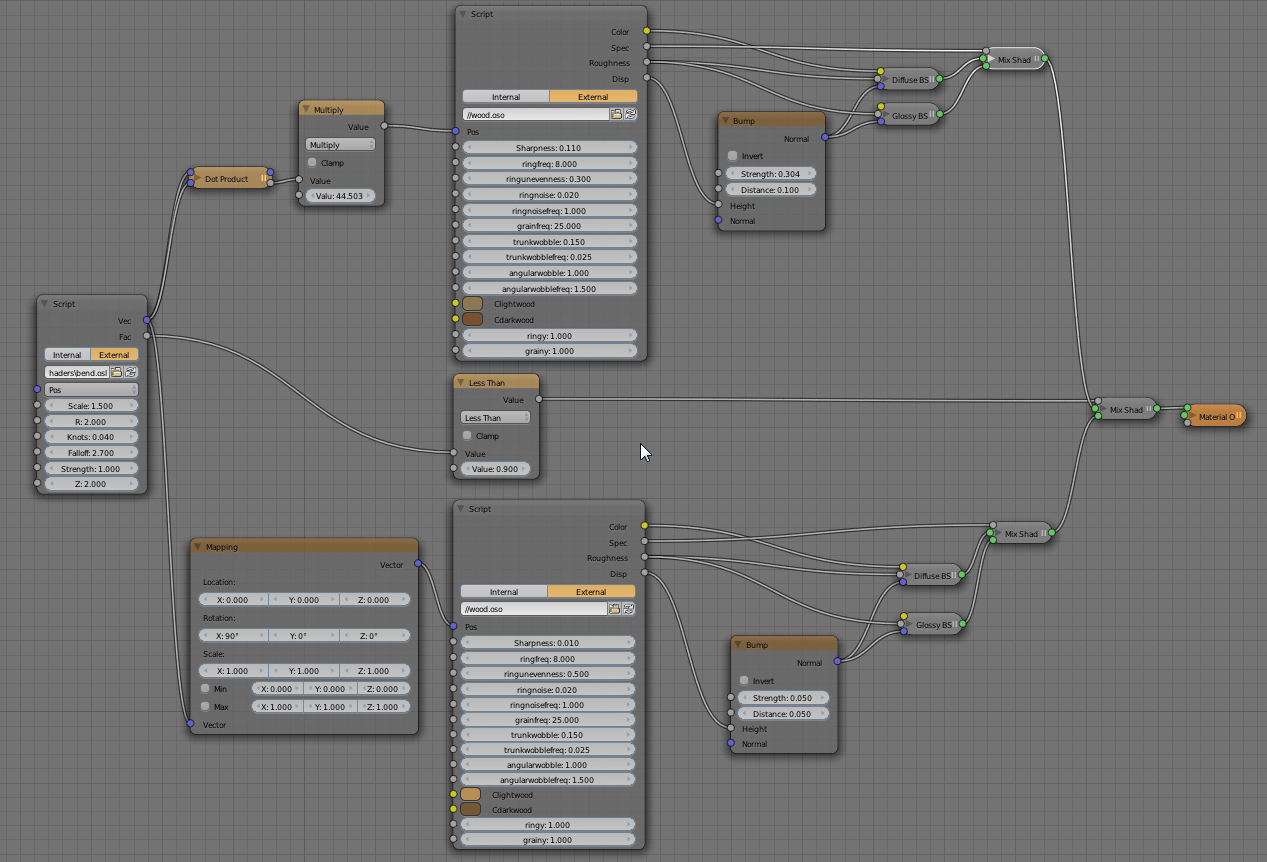 Small Blender Things: An OSL wood shader with knots for Blender Cycles