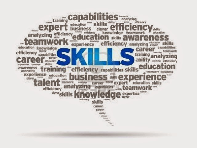 What Is Life Skills Homeschooling History What Is Life Skills Homeschooling History