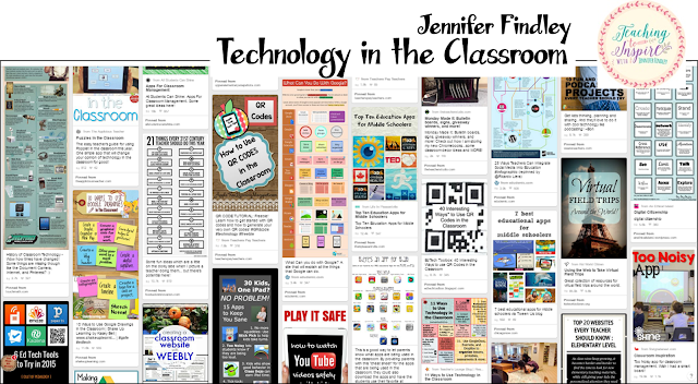 Top Technology Pinterest Boards For Teachers to Follow - Study All Knight
