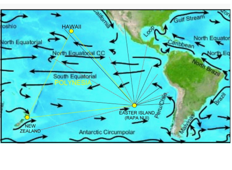 Easter Island - Connecting the Dots in Polynesia