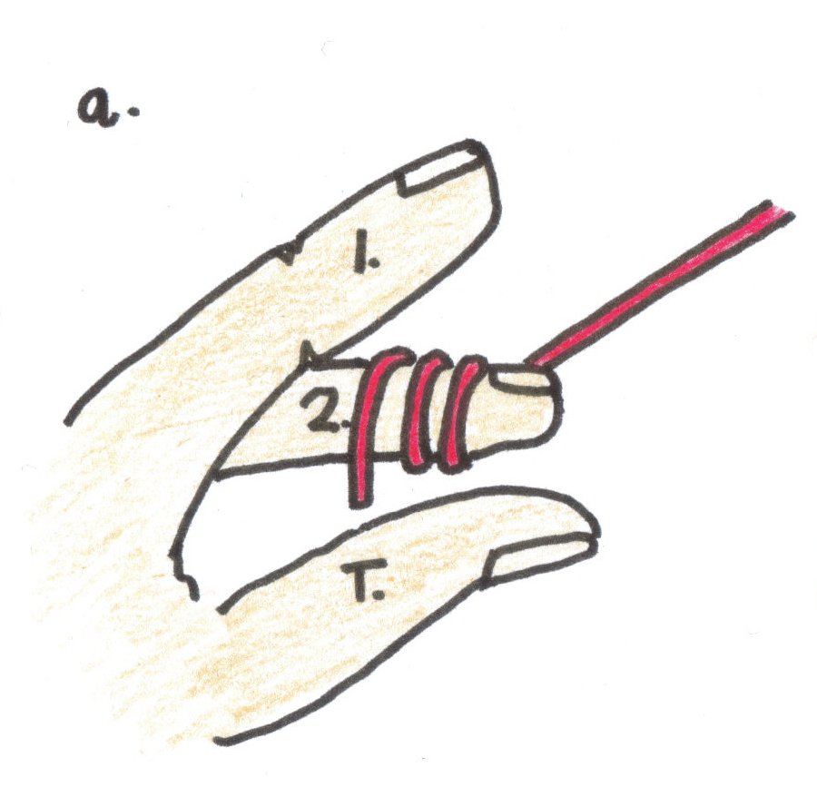 Holloughby: Sewing Tuesday: The Basics