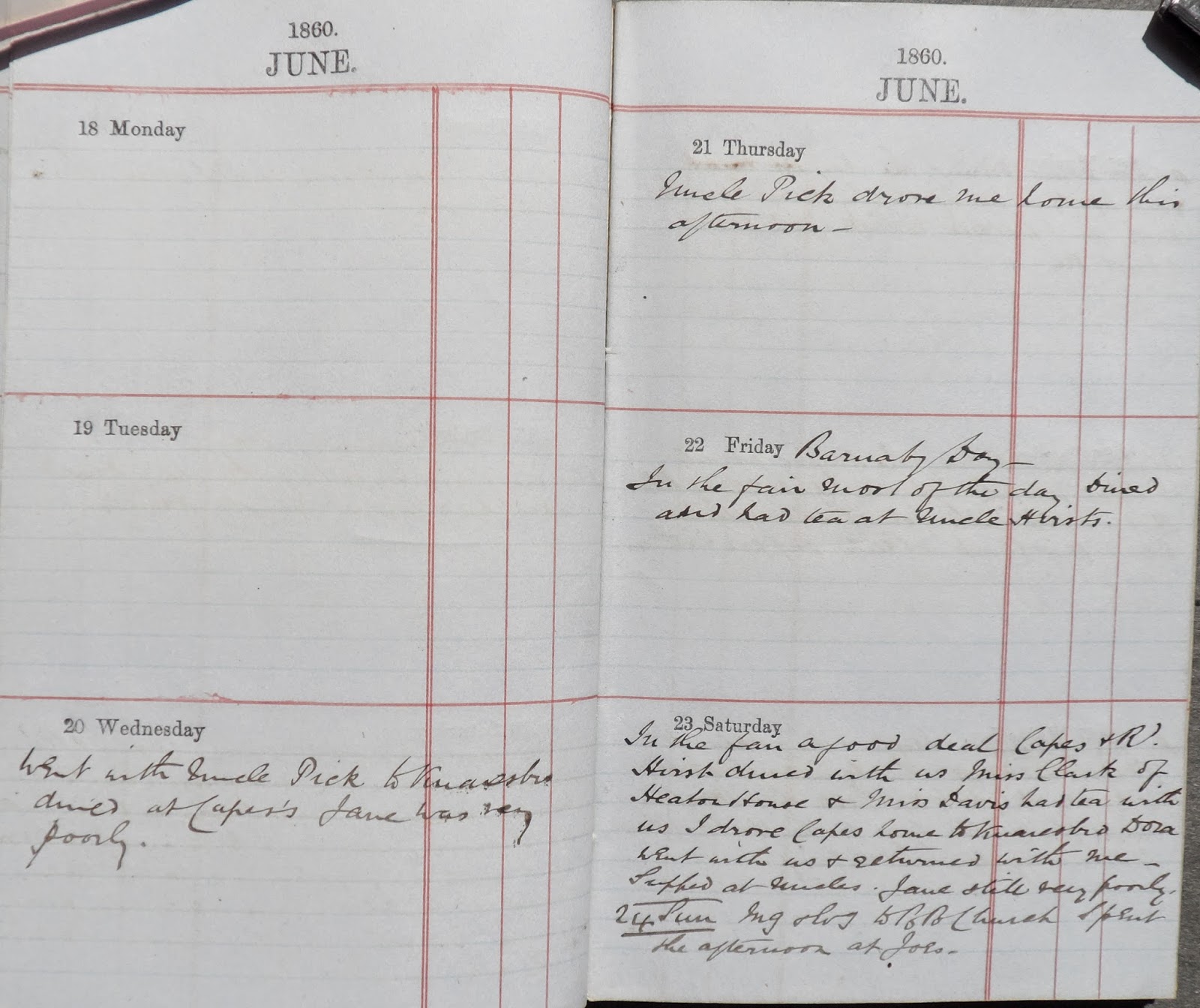 North Yorkshire History: John Richard Stubbs' diary for 1860