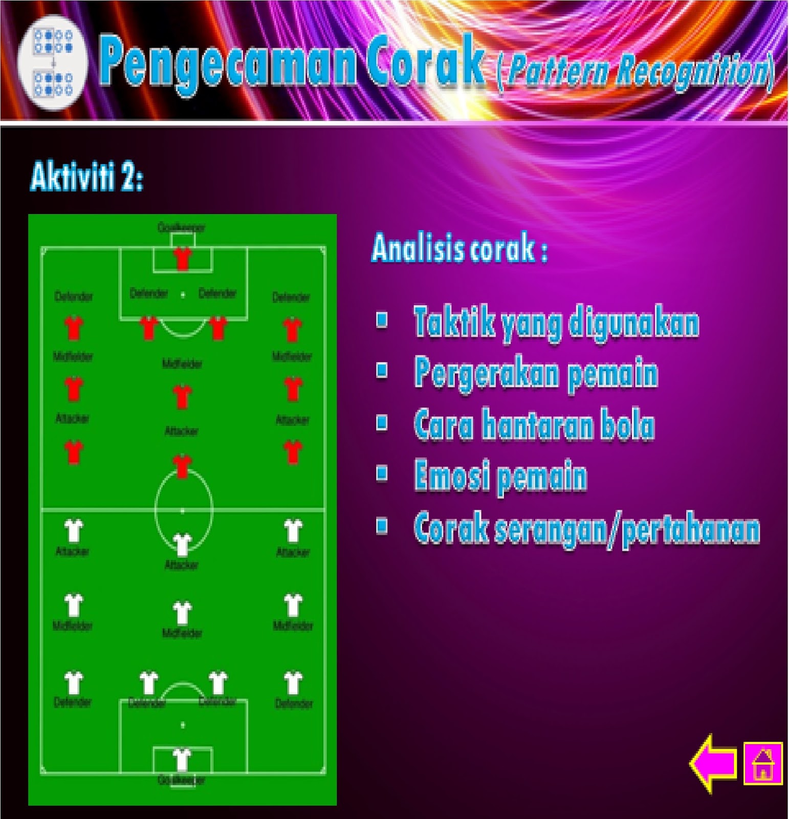 ASAS SAINS KOMPUTER TINGKATAN 1: (1.1.3) Pengecaman Corak dalam Suatu ...