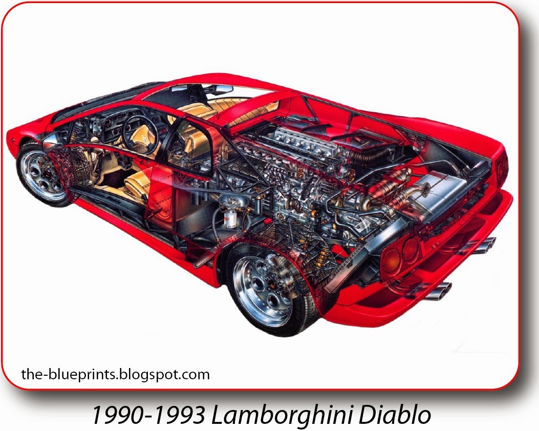 Vector Blueprints - Cars, Trucks, Busses and others: Lamborghini ...