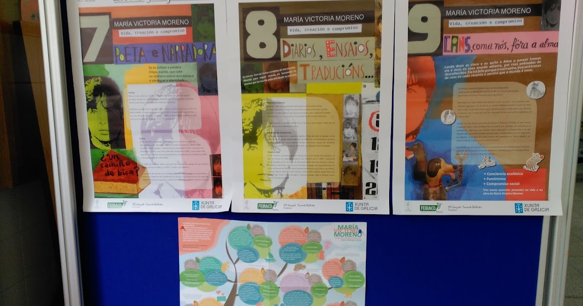 BIBLIOTECASOFÍA: EXPOSICIÓN SOBRE MARÍA VICTORIA MORENO