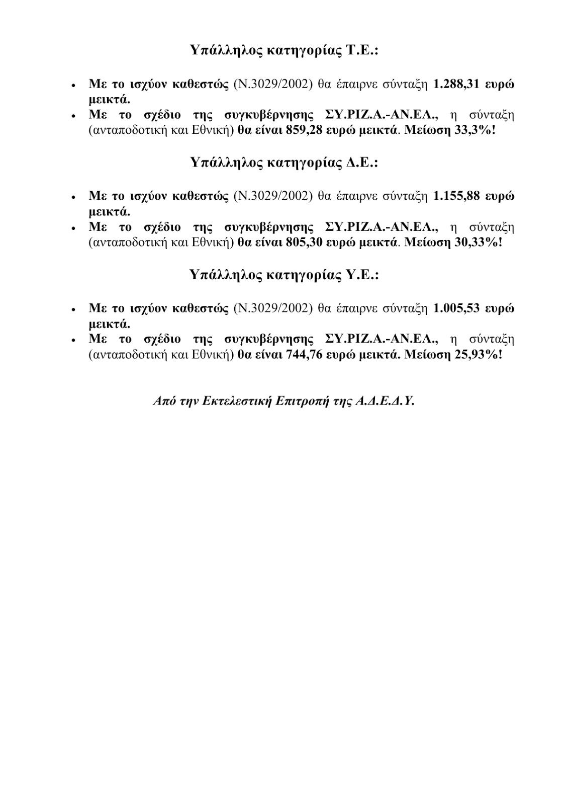 Σ.Ε.ΔΗ.ΜΕ.: ΔΕΛΤΙΟ ΤΥΠΟΥ & ΣΥΓΚΡΙΤΙΚΟΙ ΠΙΝΑΚΕΣ ΤΗΣ Α.Δ.Ε.Δ.Υ. ΜΕ ΤΙΣ ...