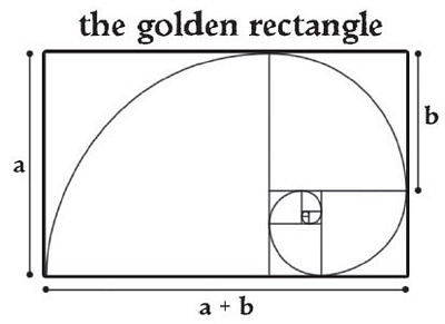 Artistic Release: "Alla Prima" Paintings by Bernie Rosage Jr.: Math and ...