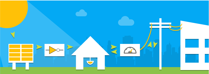 Solar PV Education 101