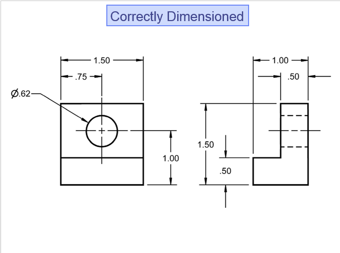 Drafting Teacher blog: Dimensioning