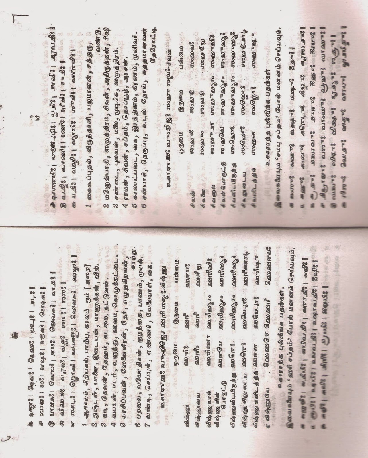 Vaikhanasa Temples India Tirupati: GRANTHA-BALA-PATHA-MALA ...