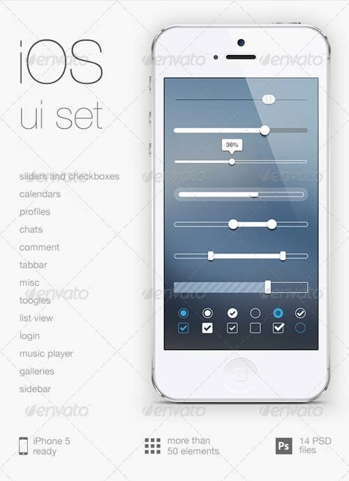 Templates Download Free: GraphicRiver iOS UI Set