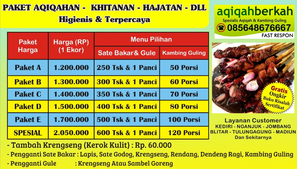 085648676667 | AQIQAH BERKAH | AQIQAH KEDIRI | AQIQAH BLITAR: PAKET ...