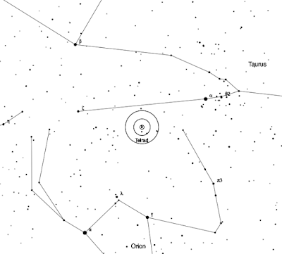 Observaciones astronómicas visuales: Observación Cúmulos abiertos NGC ...